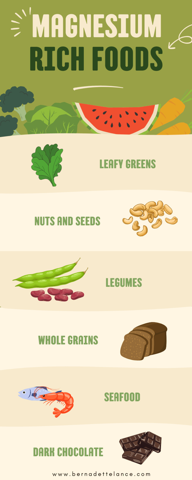Magnesium Oil: The Ultimate Guide to Its Benefits, Uses, and DIY ...